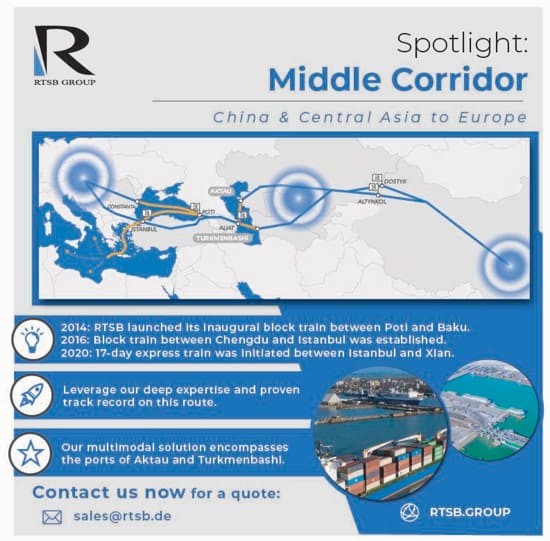 Spotlight: Middle Corridor - RTSB Group